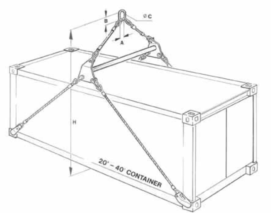 Container Accessories – Tie Downs Direct